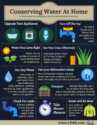 10 Ways To Conserve Water by Lehighton Contractor